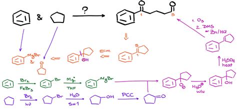 23 Synthesis Of A Complex Aldehyde Organic Chemistry Tutor