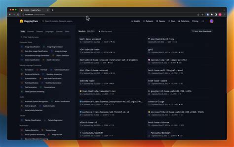 Merve Noyan Posted On Linkedin