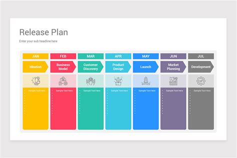 Release Plan Powerpoint Template Nulivo Market