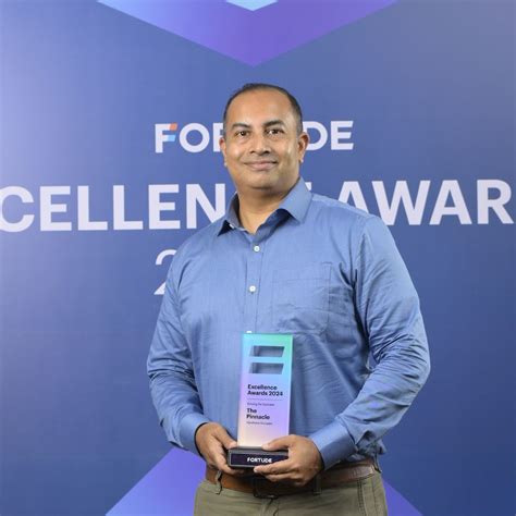 Fortude On Linkedin Awards Leadership Growwithfortude Fortude Brandixdigital… 14 Comments