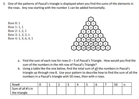 Solved One Of The Patterns Of Pascals Triangle Is Displayed