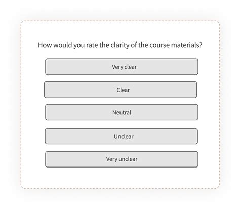 Multiple Choice Questions Types Examples And More To Measure Customer Satisfaction