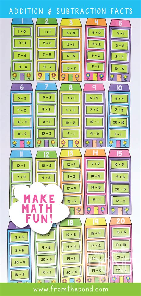 Addition And Subtraction Facts From The Pond
