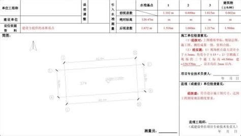 水准测量记录表填写范本八篇 范文118