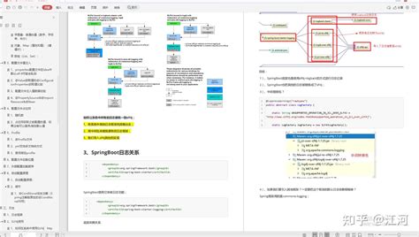 阿里顶配版 Spring 全家桶高级笔记学习路线图硬核资料库，跪着啃完了（springbootspringcloudspringmvc