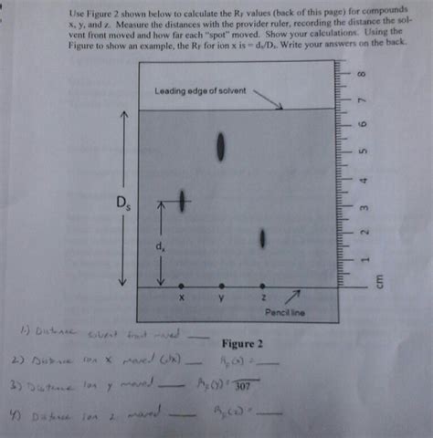 Solved Use Figure Shown Below To Calculate The R F Values Chegg