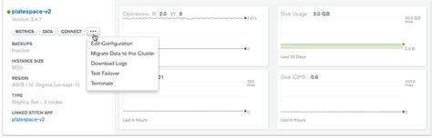 Planning For Chaos With Mongodb Atlas Using The “test Failover” Button
