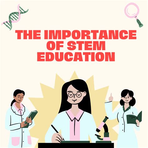 The Importance Of Stem Education Sandeman Tutoring