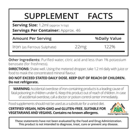 Ionic Iron Us Retail