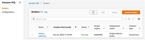 Amazon Mq Update New Rabbitmq Message Broker Service Aws News Blog