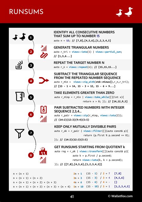 Publications Fully Functional C With Range V3