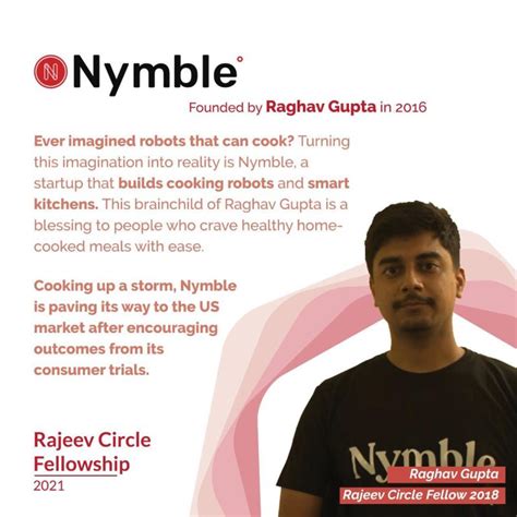 Raghav Gupta On Linkedin Grateful 🙏