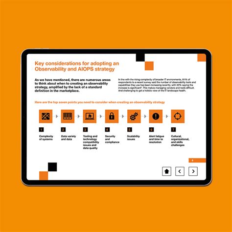 Orange Business Observability Edmundson Design