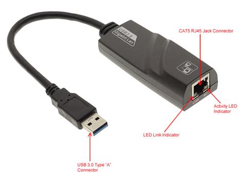 Usb Ethernet High Speed Network Adapter Mbps