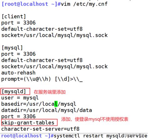 Mysql数据库:故障分析与配置优化 Csdn博客 Mysql数据库:故障分析与配置优化 Csdn博客
