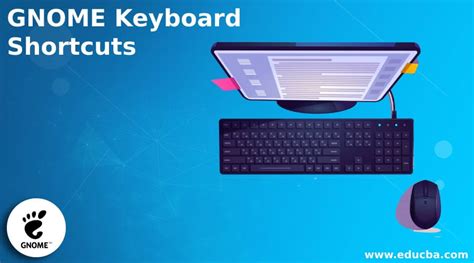 Gnome Keyboard Shortcuts Guide To Gnome Keyboard Shortcuts