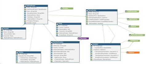 15 data management software for improved organization infinity