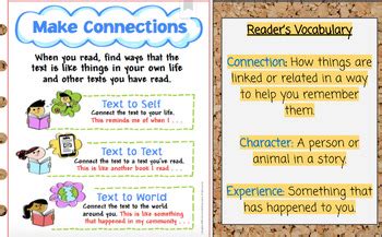 Grade HMH Into Reading Module Lesson GOOGLE SLIDES By Apelila