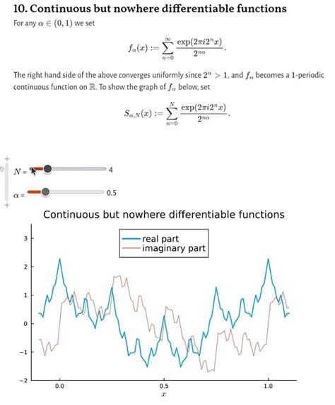 Julia Programming Language Continuous But Nowhere Differentiable Functions Youtube