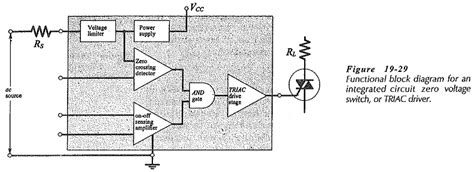 how does a triac speed control circuit work wiring work