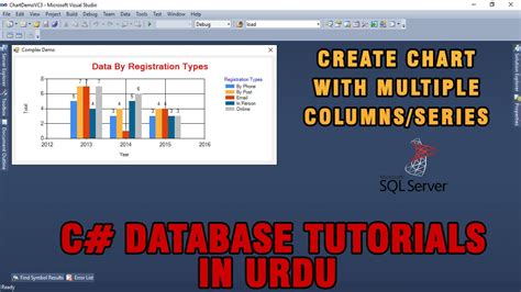 c chart control tutorial in urdu create chart with multiple columns series youtube