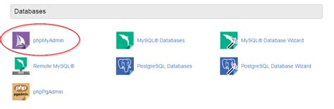Phpmyadmin Icon 56021 Free Icons Library