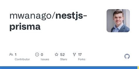 Nestjs Prismasrcauthenticationjwtstrategyts At Master · Mwanago