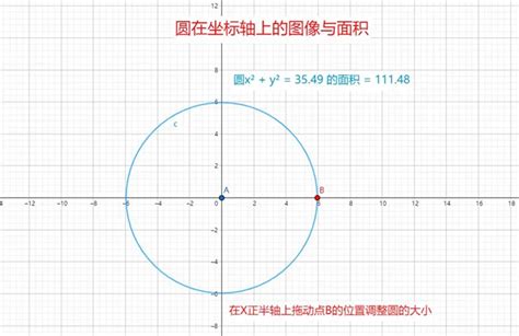 长方体的图形解析 长方体展开图 Mathtool数学画板