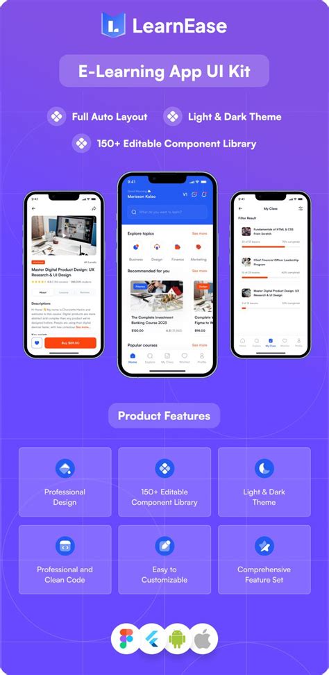 Learn Ease Flutter Online Education Learning App Code Market