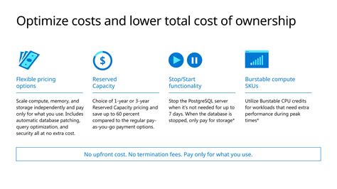 azure database for postgresql 11 2021 pptx