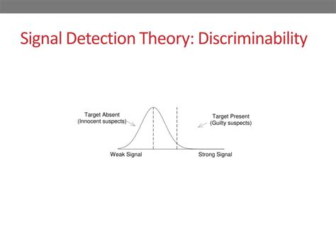Ppt Signal Detection Theory And Receiver Operating Characteristic