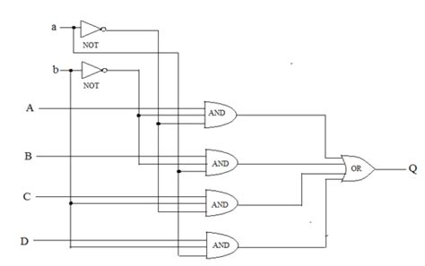 Texas Instruments Question Bank Part 1 VLSIFacts