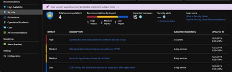 Anupama Natarajan Data Platform Tips 21 Azure Advisor