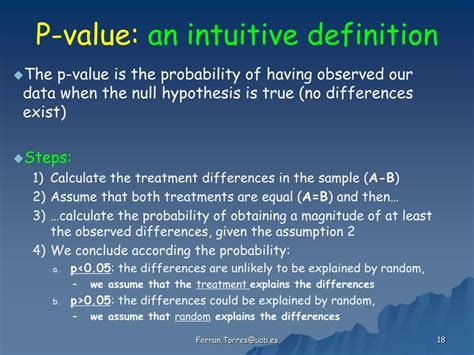 Ppt Clinical Trial Investigation Interpretation Of Results “ To P Or