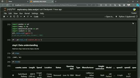 Manikandan Palanisamy On Linkedin Day64 Day65 Dataanalyst Python