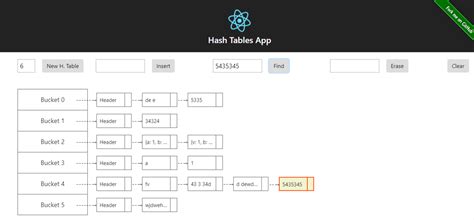 Data Structures In Js Hash Tables App With React