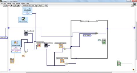 Block Diagram Onoff Ni Community