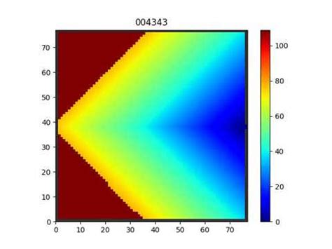 GitHub Chraibi Cellular Automata Cellular Automata For Pedestrian Dynamics