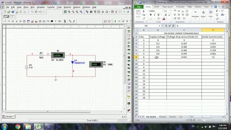 pn diode vi characteristics simulation experiment using multisim youtube