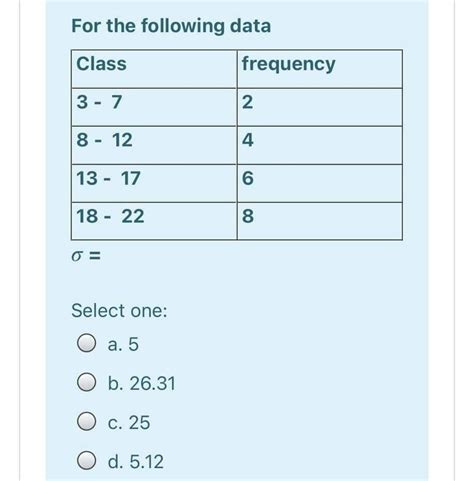 Solved For The Following Data Class Frequency Chegg
