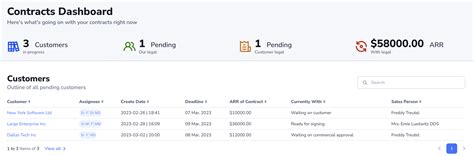 Contract Tracking Software — Contract Sent Better Saas Contracting