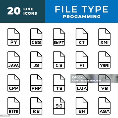 File Type Format Icon Set Document Files Extension Icons Symbol With