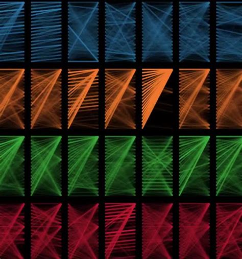 Video Dat Tran On Linkedin Deeplearning Machinelearning Nlp