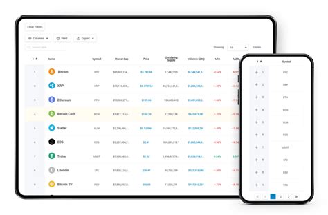 Designing Complex Responsive Tables In Wordpress — Smashing Magazine Smashing Magazine Table