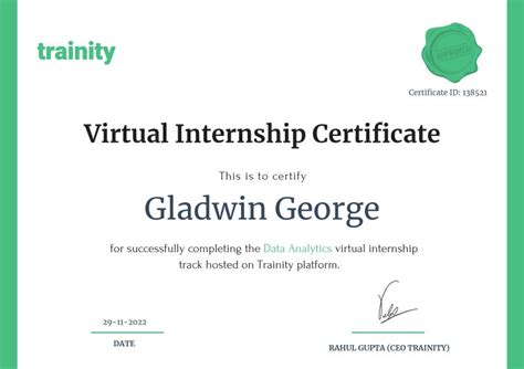 Gladwin George On Linkedin Dataanalytics Virtualinternship Sql Excel Projects 11 Comments