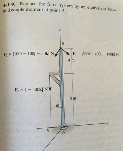 solved replace the force system by an equivalent force and