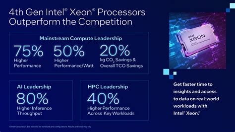 Intel Shares Real World Xeon Sapphire Rapids Vs EPYC Genoa Benchmarks Ahead Of AMD S Data Center