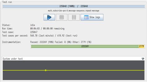 Mqtt 服务器安全性测试 Emq