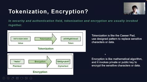 22s2 Tokenization In Web Security And Authentication Xuan He Stubents