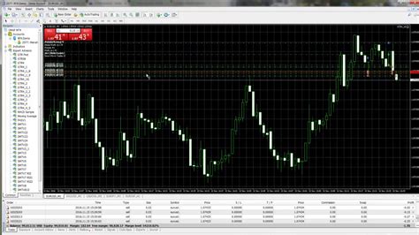 Lecture 9 Running The Gtr Trading Robot Ea In Mt4 A Live Demonstration Part 1 Youtube